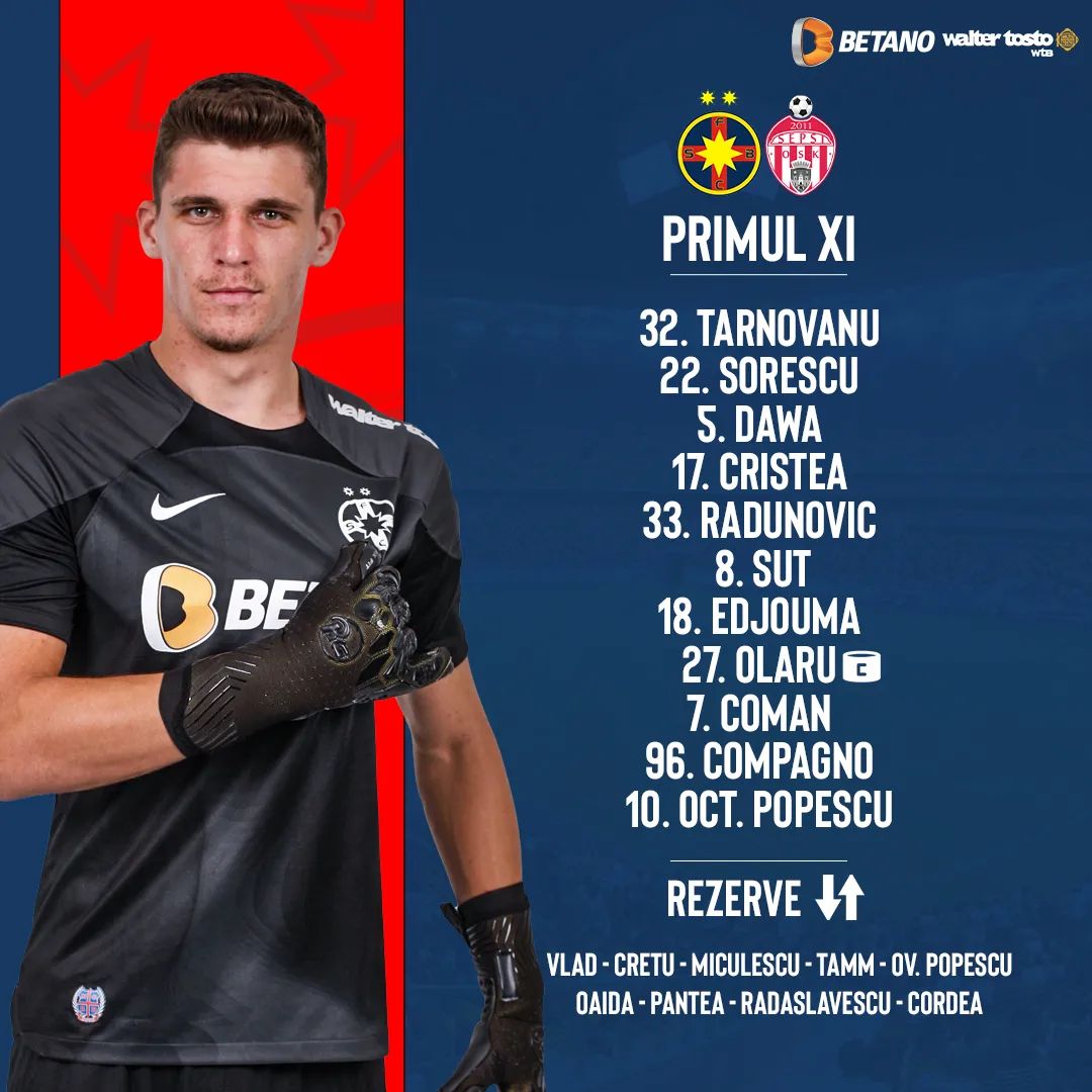 echipa-de-start-fcsb-sepsi | FCSTEAUA.RO